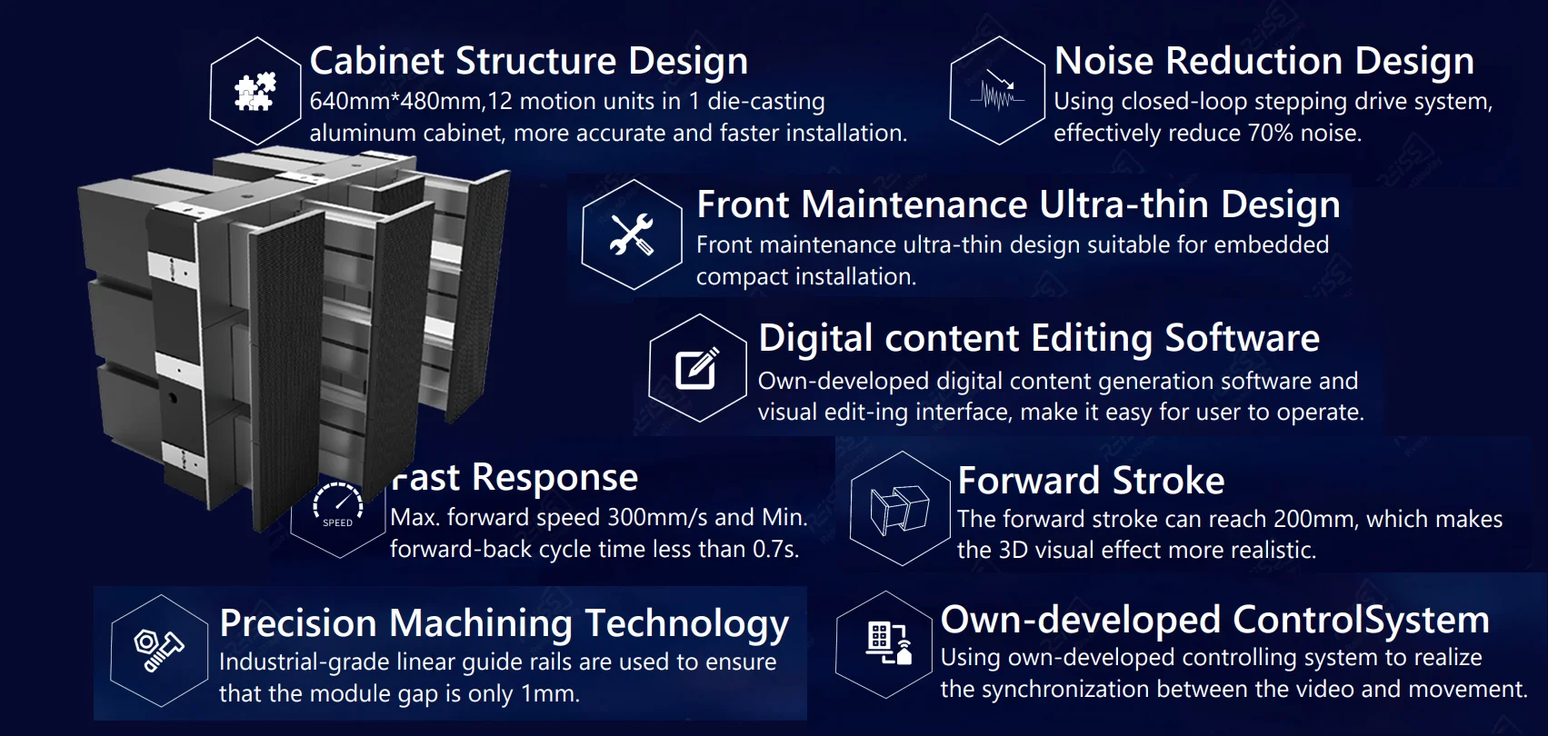 Kineettinen LED-matriisiaaltonäyttö - FR-KM-sarja - reissdisplay